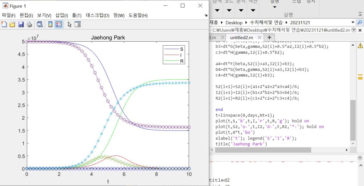 박재홍 고려대학교 수학과 과학계산 연구실입니다